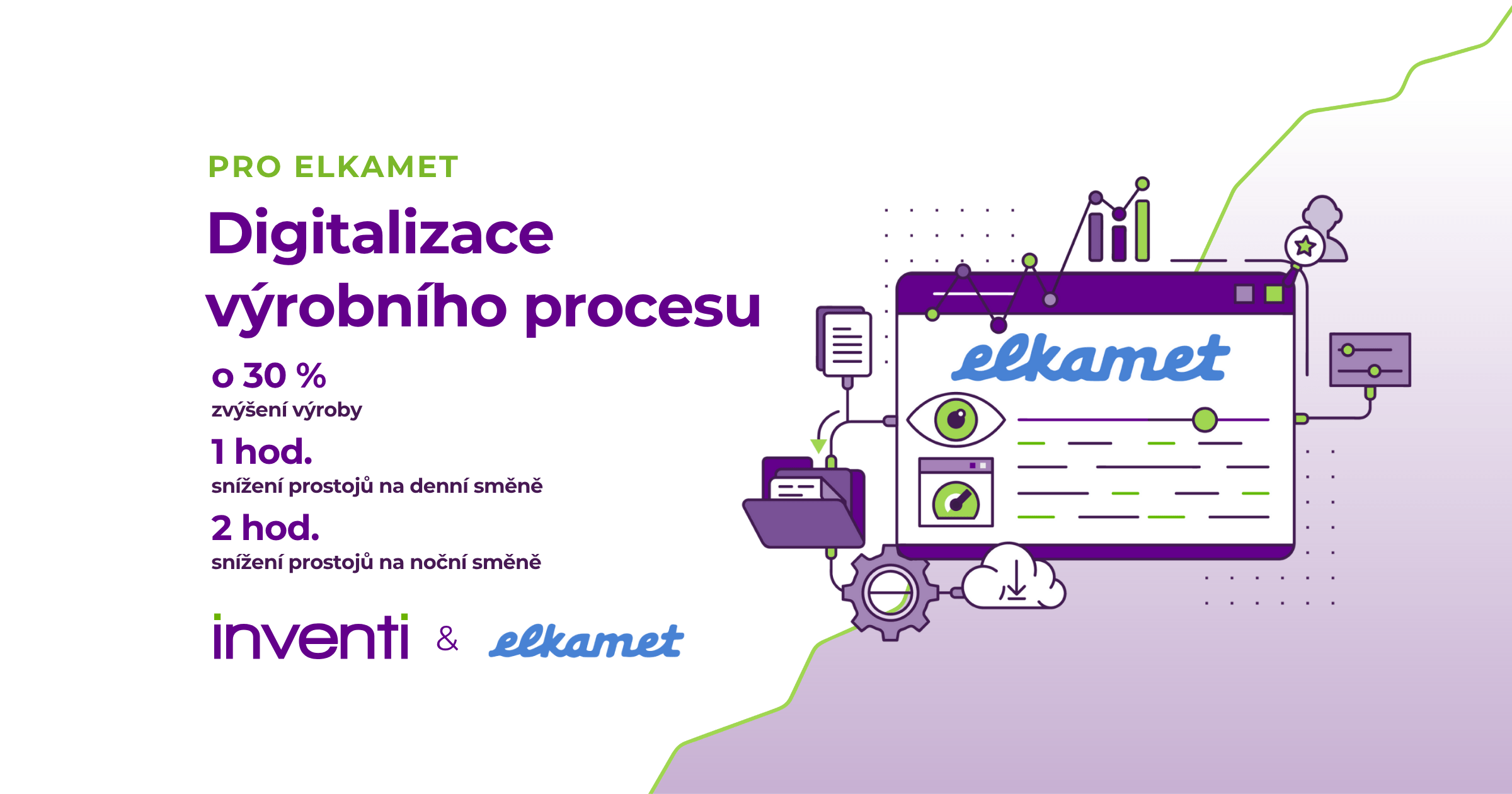 Zvýšení produktivity společnosti o 30 % skrze nový software - INVENTI