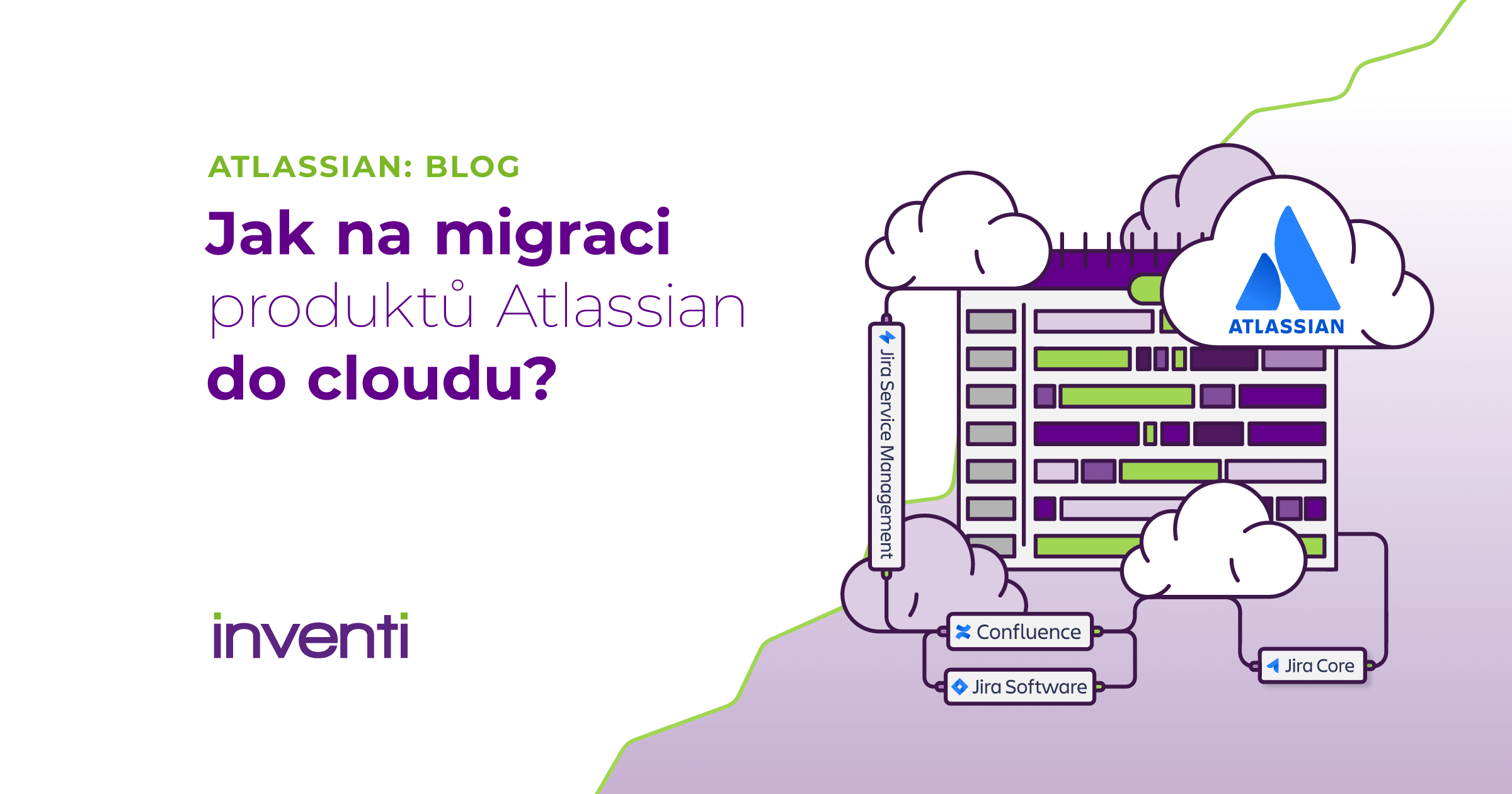 Jak na migraci produktů Atlassian do cloudu? - INVENTI