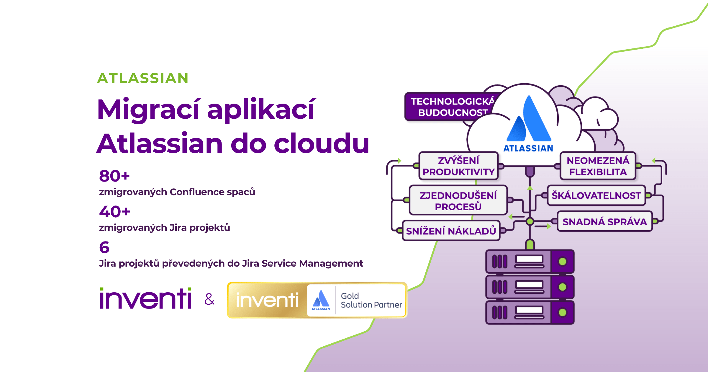 Migrací aplikací Atlassian do cloudu k větší flexibilitě, škálovatelnosti a - INVENTI